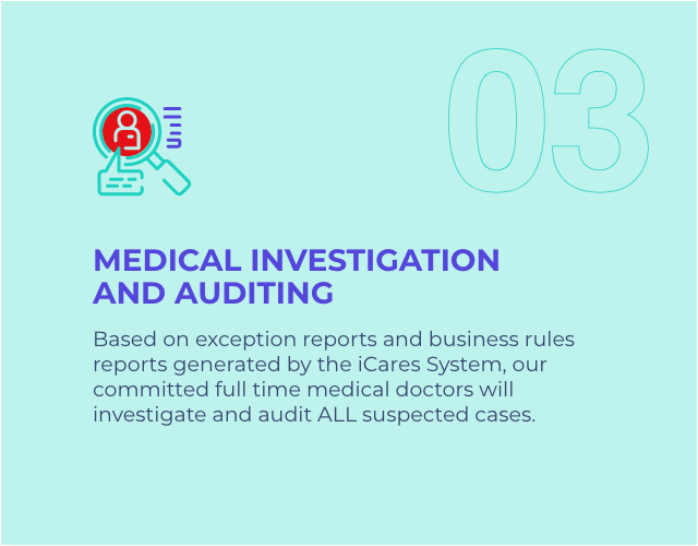 MiCare Sdn Bhd - Services